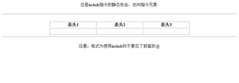 Jsp三大指令详解 Csdn博客
