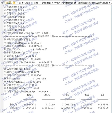 原创 基于vmd Transformer Lstm的锂电池剩余寿命预测 电池容量提取锂电池寿命预测 Matlab Csdn博客