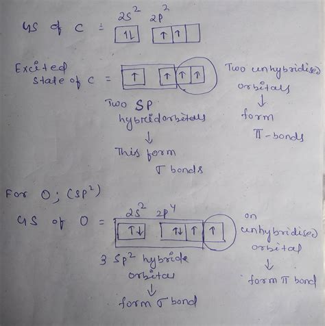 [solved] Sketch The Way Orbitals Overlap To Form The Sigma And Pi Bond In Course Hero