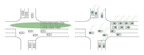 Real Time High Precision Trajectory Detection Download Scientific