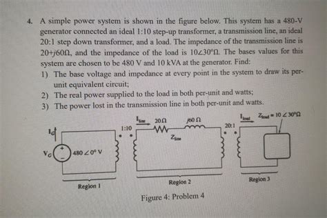 Solved A Simple Power System Is Shown In The Figure Chegg