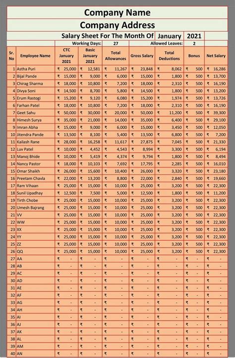 Ready To Use Employee Salary Sheet Excel Template