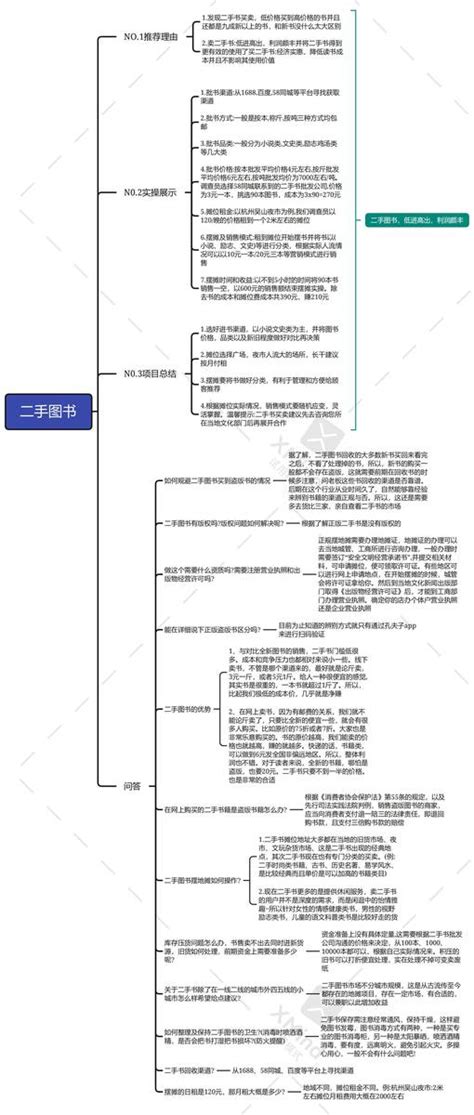 100个小项目之234 搜狐大视野 搜狐新闻