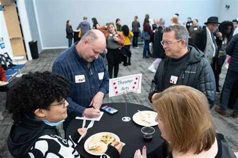 Discipline Tables — Triangle Art Works