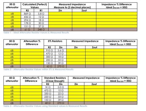 Solved 1 Using Multisim Implement The Circuit Shown In