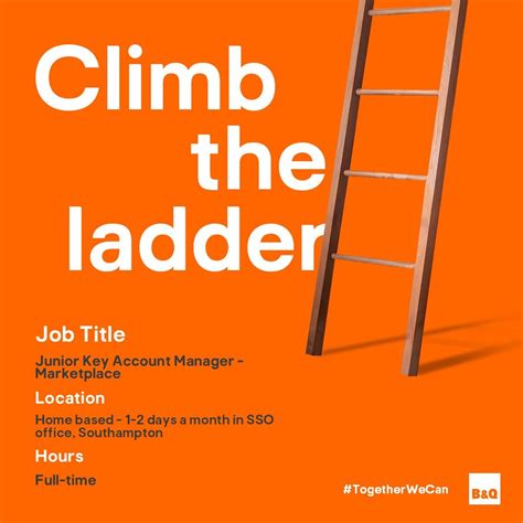 Patrick Hambleton On Linkedin Hiring Keyaccountmanager Marketplace