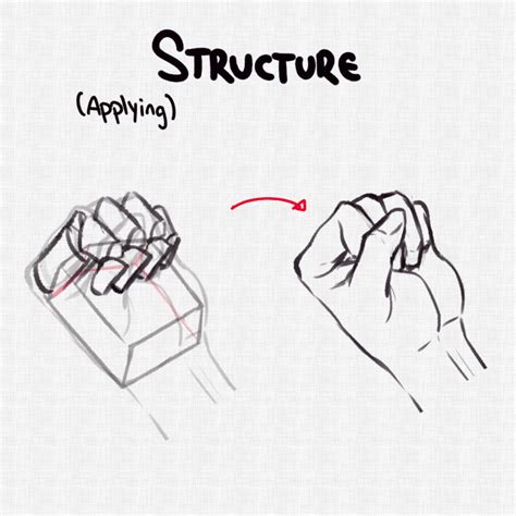 How To Draw Hands A Step By Step Tutorial Artlex