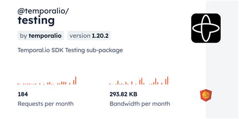 Temporaliotesting Cdn By Jsdelivr A Cdn For Npm And Github