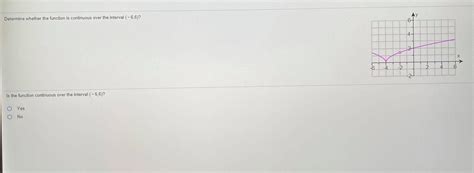 Solved Determine Whether The Function Is Continuous Over The