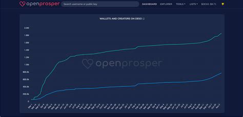 pyth network pyth là gì toàn tập về tiện điện tử pyth
