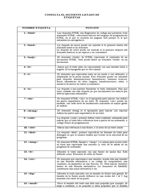 Etiquetas De Html Pdf Html Software Etiquetas De Html Pdf Html Software