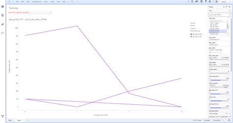 How To Plot A Comparison Line Graph From Single Data Table With Summary Line Comparing To
