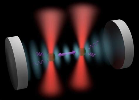 Scientists Make Nanoparticles Dance To Unravel Quantum Limits