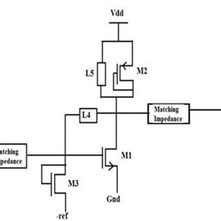 Proposed Class AB Power Amplifier Without Dc Biasing Download Scientific Diagram