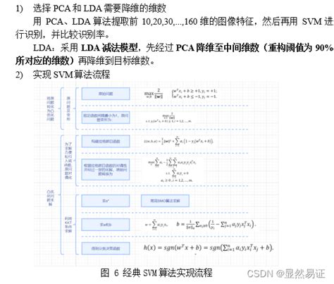 机器学习svm——实验报告 机器学习实验报告 csdn博客