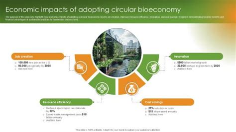 Bioeconomy Circular Economy Powerpoint Presentation And Slides Ppt Sample Slideteam