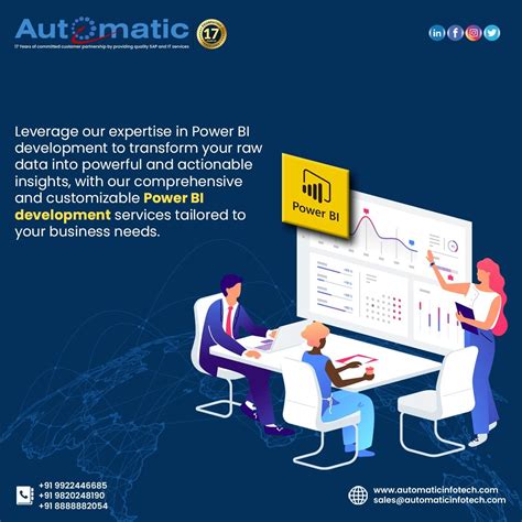Automatic Infotech On Linkedin Powerbi Development Data Customizable