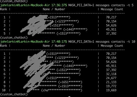 Imessage Parsing And Analysis Where Will You Go Next