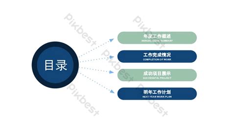 職場文化部門管理團隊建設ppt模板 Pptx Powerpoint範本素材免費下載 Pikbest