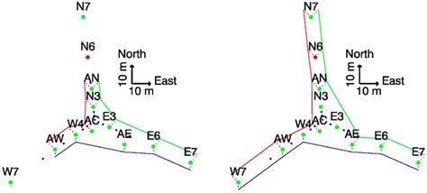 Array Layouts For Npoi For Baseline Bootstrapping For The Central