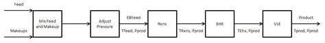 file eb schematic syscad documentation