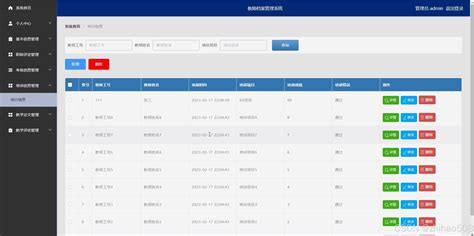 基于pythonflask框架的教师档案管理系统（开题程序论文） 计算机毕设 Csdn博客