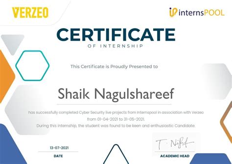 Nagulshareef Shaik On Linkedin Verzeo