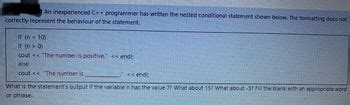 Answered An Inexperienced C Programmer Has Written The Nested