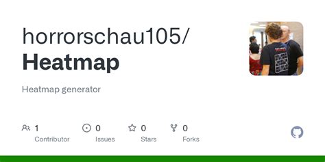 Github Horrorschau105heatmap Heatmap Generator