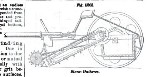 Stone Structures Of Northeastern U S Field Clearing Sources