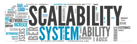 Aleo Providing A Scalable Blockchain By Kumzy Medium