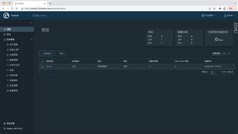 Kubernetes部署harbor Dongge丶 博客园