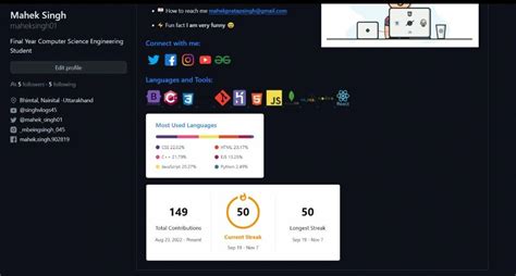 Mahek Singh On Linkedin 50days Github Git