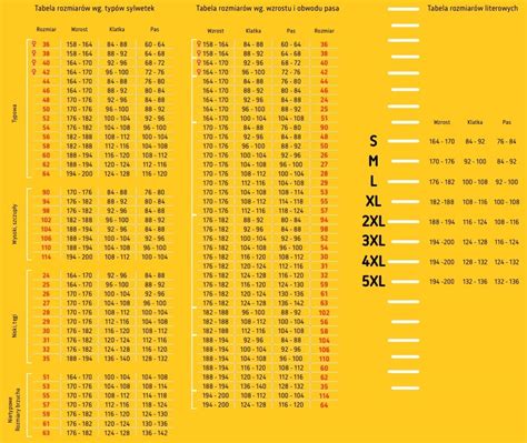 Ogrodniczki Robocze Polstar Brixton Spark Esklep Kris Bhp