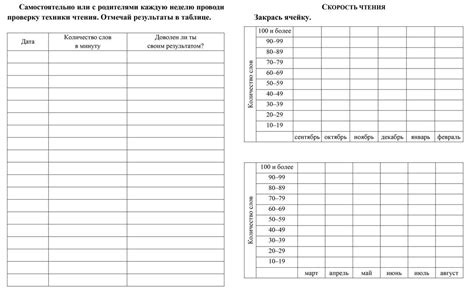 Читательский Дневник 1 Класс Скачать 61 фото