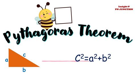 Pythagoras Theorem Pythagorean Triplets Youtube