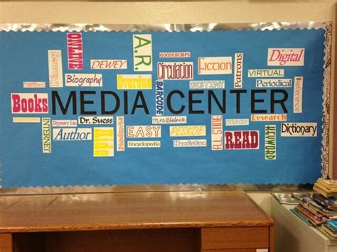 17 Best Images About Library Wordle On Pinterest Library