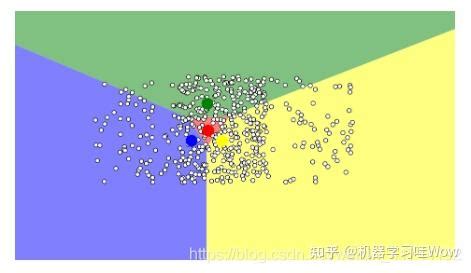 K均值 案例实现python 知乎