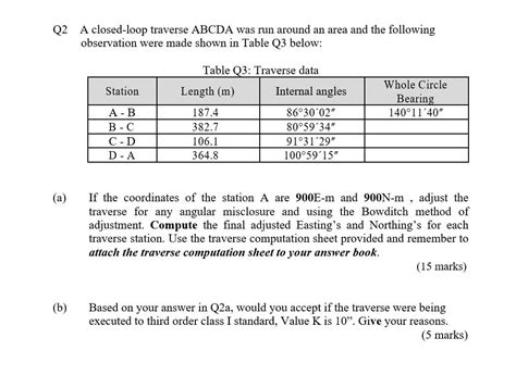 Solved Q A Closed Loop Traverse ABCDA Was Run Around An Chegg