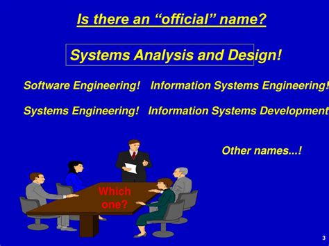 Ppt Systems Analysis And Design Introduction Powerpoint Presentation Id 5650370