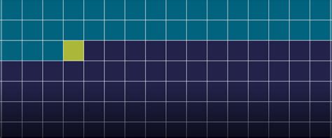 Desktop Sem Accelerating Automation And High Throughput Research In Any Lab Electron Microscopes