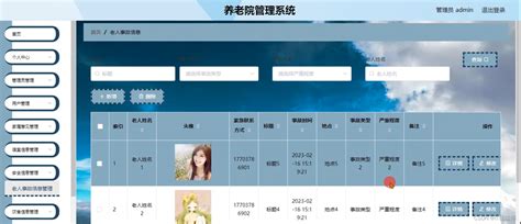 计算机毕业设计 基于springboot的养老院管理系统的设计与实现 Java实战项目 附源码文档视频讲解基于springboot的养老院管理毕设 Csdn博客