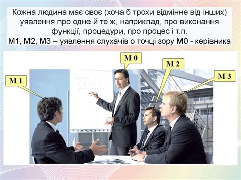 Інформаційні технології реінжинірингу Частина 1 презентация онлайн