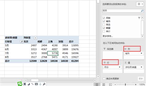 Excel数据分析高级技巧②——数据透视表（组合切片器计算字段数据透视图条件格式）多个切片器如何组合一个 Csdn博客