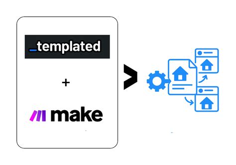 Automate Facebook Image Posts Using Templateds Native N8n Integration
