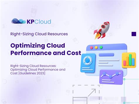 Right Sizing Cloud Resources Cloud Performance And Cloud Cost Optimization [guidelines 2023