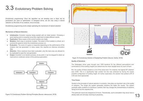 Computational Design Project 02 On Behance