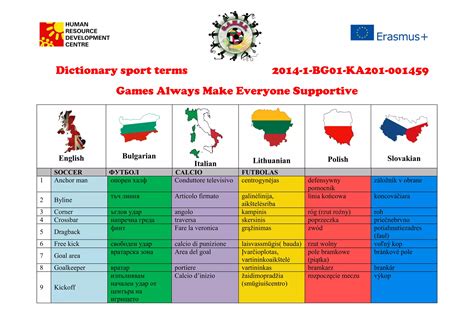 Games Dictionary Sport Terms Ppt