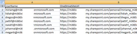 Find And Export All Onedrive For Business Users Using Powershell