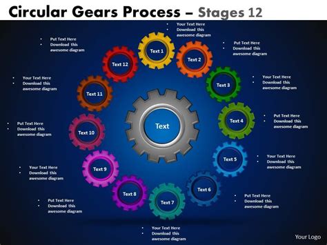 Circular Gears Flowchart Process Diagram PowerPoint Presentation Slides PPT Slides Graphics